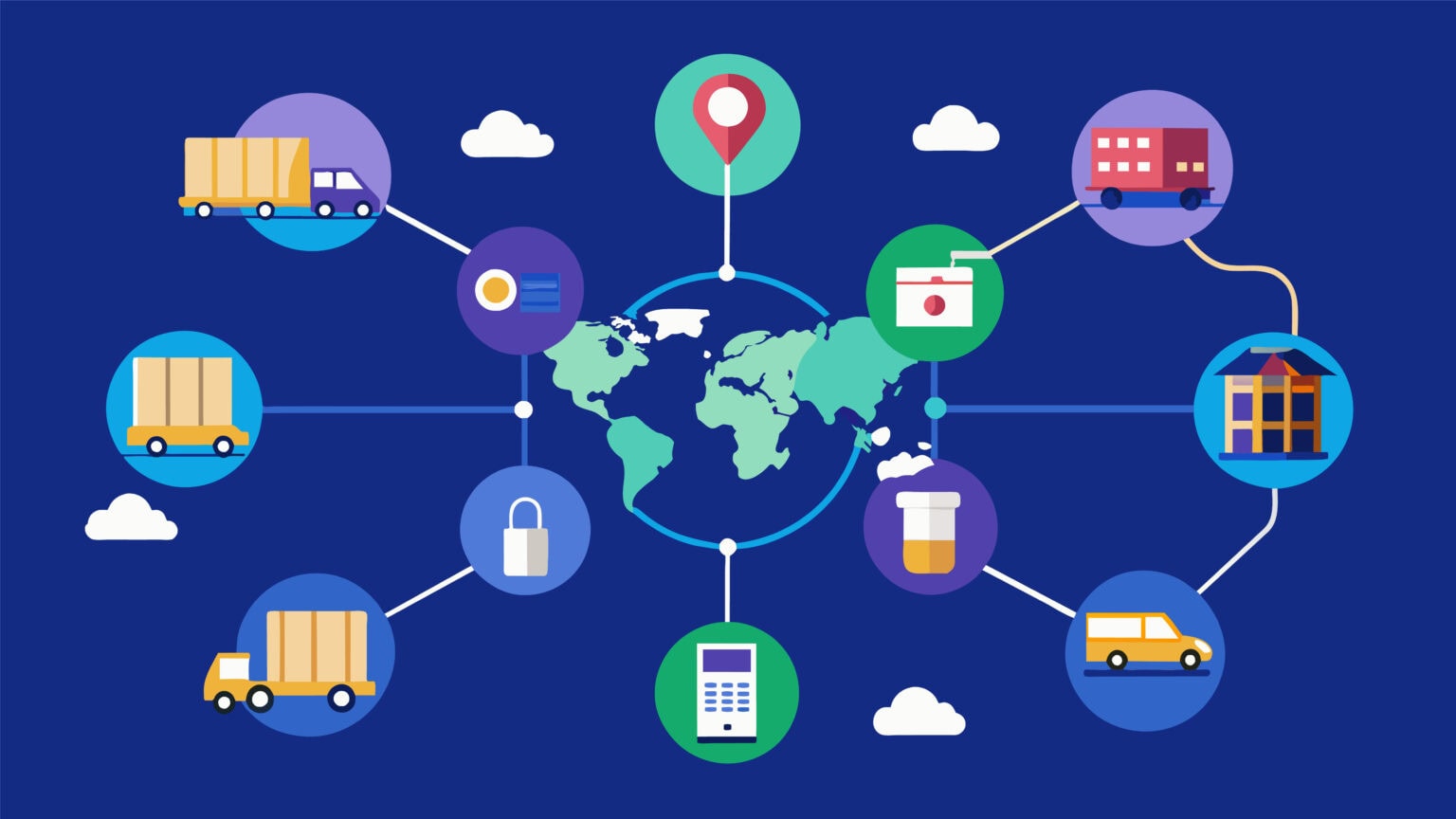 End-to-End Supply Chain (E2E): Meaning, Benefits & Implementation ...