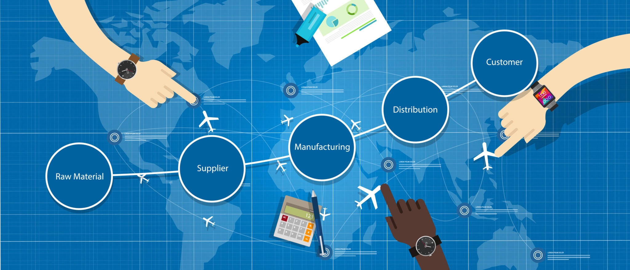 Supply Chain vs. Procurement: Key Differences Explained - Inbound Logistics