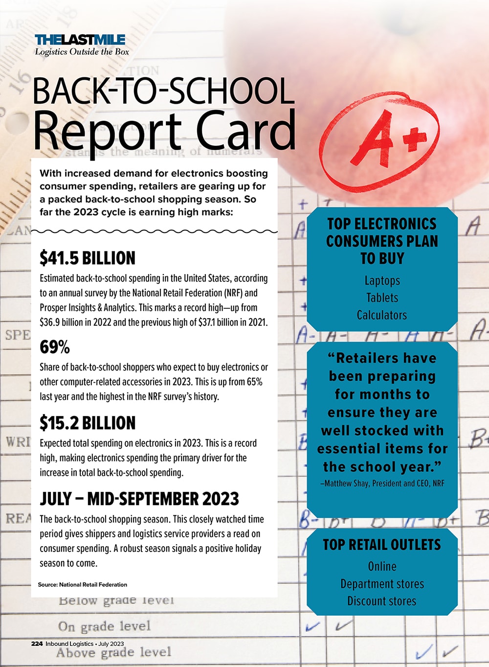 Back to School Report Card Inbound Logistics WLS