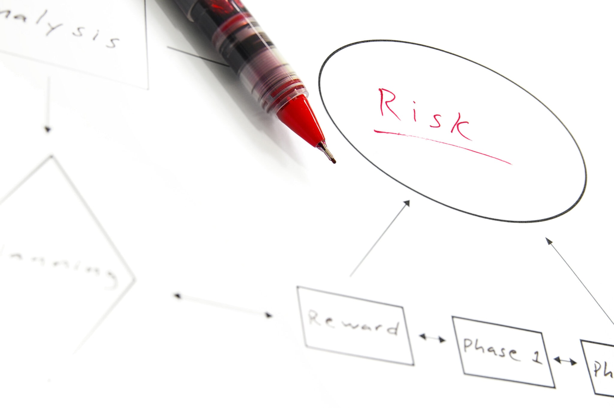 Securing the Core Through Third-Party Risk Management - Inbound Logistics