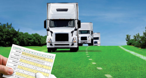 Transportation Metrics: Keeping Score - Inbound Logistics