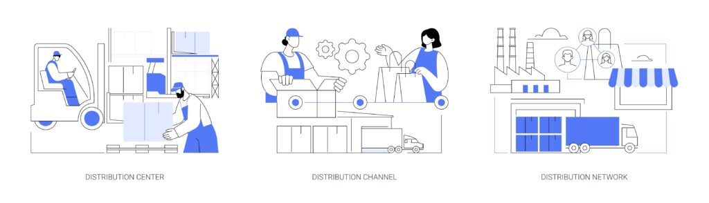 Direct vs. Indirect Distribution Channels: Understanding the ...