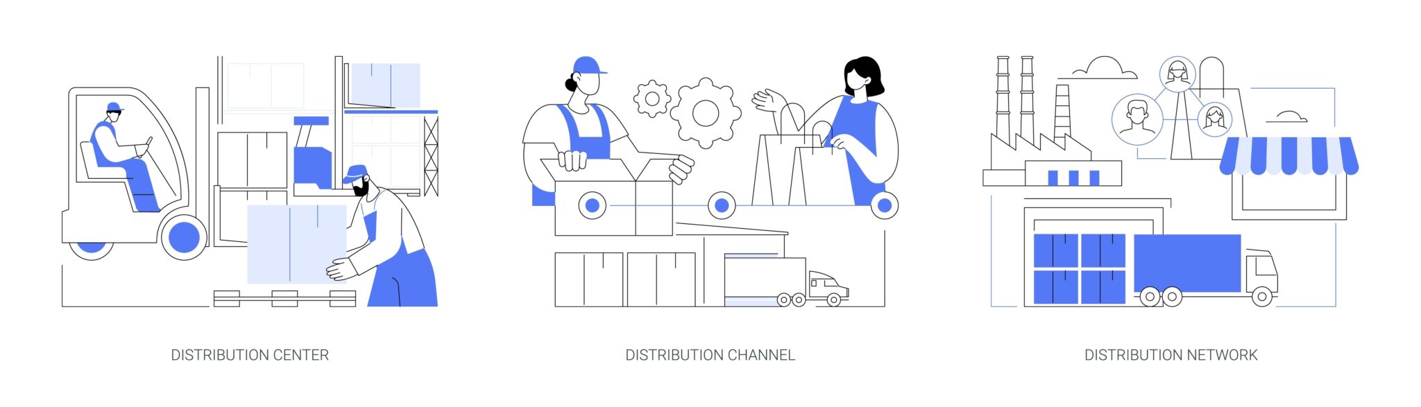 Direct vs. Indirect Distribution Channels: Understanding the ...