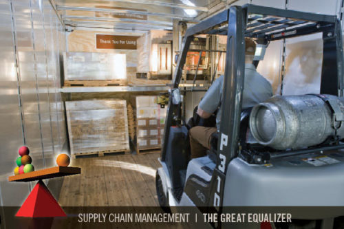 Demand-Driven Logistics: Remote Control - Inbound Logistics