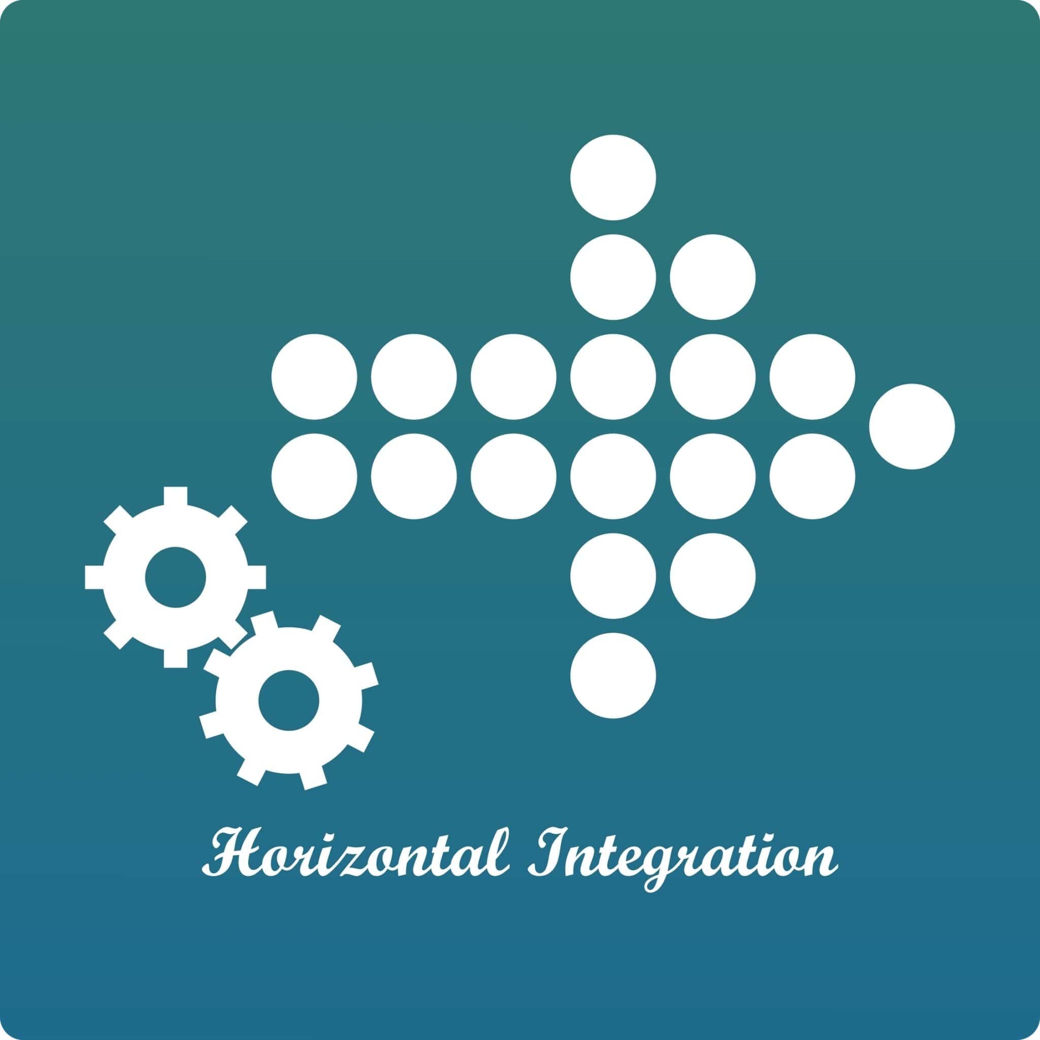 Horizontal Integration: Definition, Examples and Strategy - Inbound ...