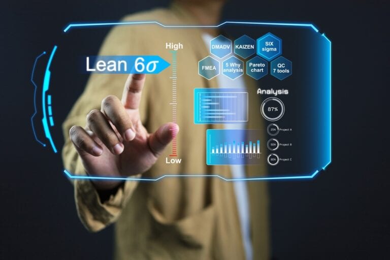 Lean Six Sigma in Supply Chain: Definition, Importance, and ...