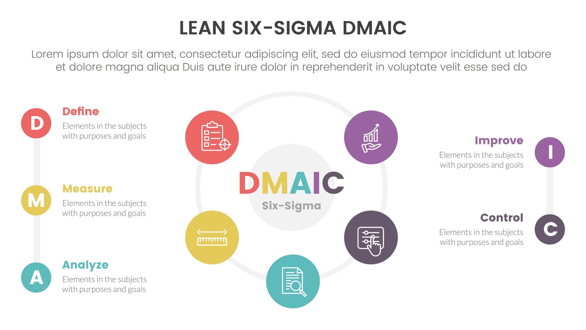 Lean Six Sigma in Supply Chain: Definition, Importance, and ...